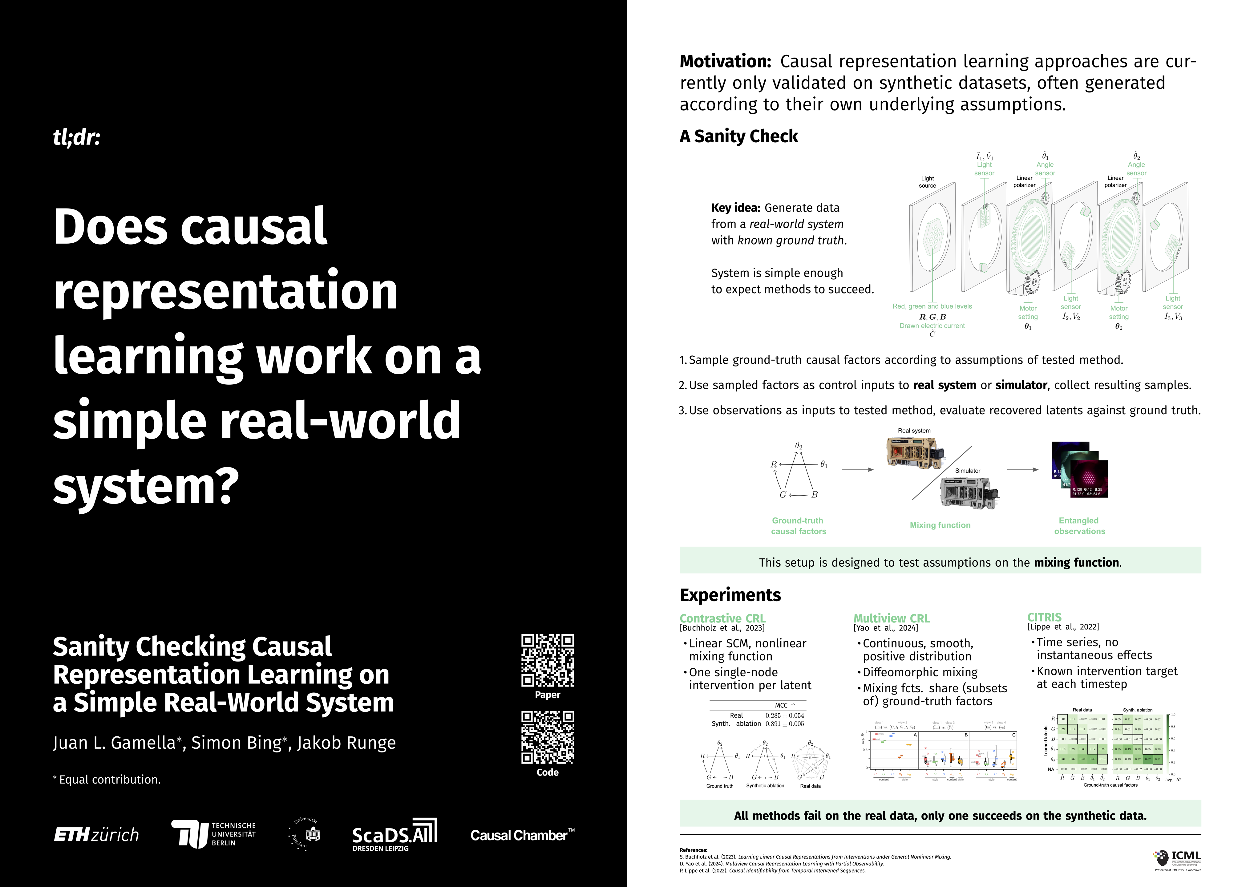 ICML Poster Sanity Checking Causal Representation Learning on a Simple Real-World System